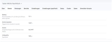 Missing Actions In Mqtt From Hue Dimmer Switch Configuration Home