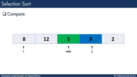 algorithms lecture 4 sorting algorithms i pdf