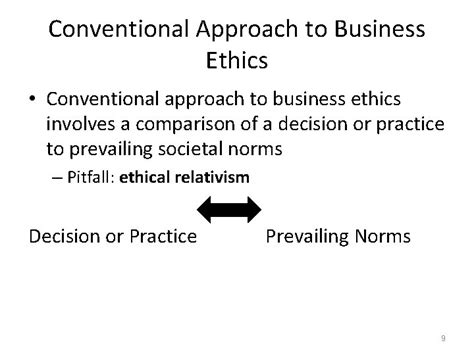 Business Ethics Fundamentals 1 1 Ethical Dilemma Ethics