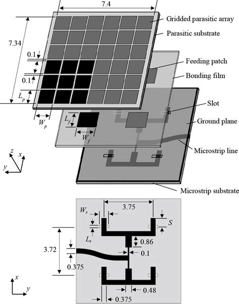 Geometry Of The 2×2 Array Based On Aperture Coupled Stacked Microstrip Download Scientific