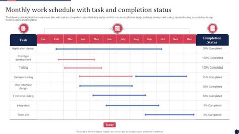 Monthly Task Status PowerPoint Templates Slides And Graphics