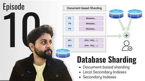 Ep 10 Database Sharding Or Partitioning Sharding By Document In