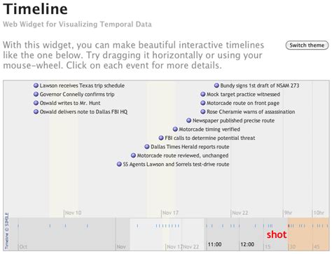 module monday views datasource lullabot