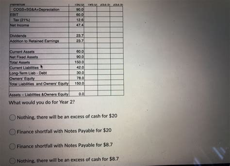 Solved Question Point What Would The Current Price Be Chegg Com