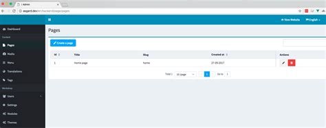 page module admin page is not working if hidedefaultlocaleinurl option