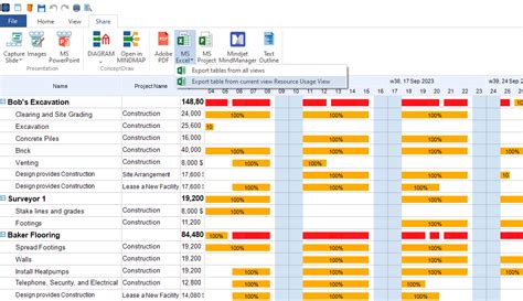 what is new in conceptdraw project 14 conceptdraw