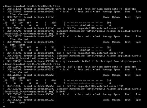 error upon installing zabbix r zabbix