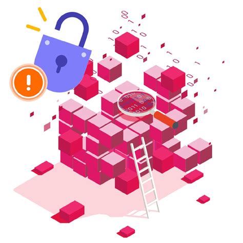 Owasp A01 2021 — Broken Access Control Attack Scenarios By Anass Guendef Medium