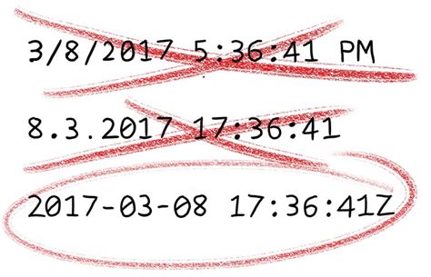 C Datetime Mistakes The 4 Most Common And How To Avoid Them