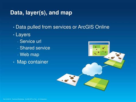 Ppt Arcgis Api For Flex An Introduction Powerpoint Presentation Free Download Id4389850