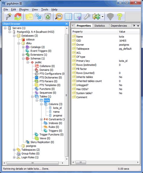 membuat tabel pada postgresql pt proweb indonesia