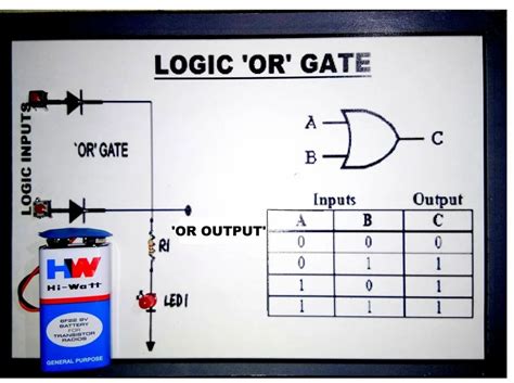 Educational LCD Logic Or Gate Physics Science Project At Rs Project In New Delhi
