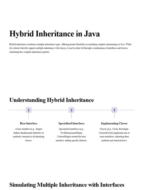 Hybrid Inheritance In Java Pdf Inheritance Object Oriented
