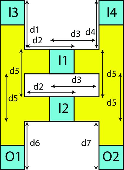 3 input majority gate with fanout capability download scientific diagram