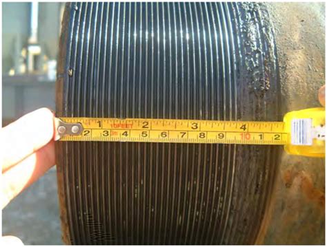 Field Example Of A 9 58 Ltc Thread Land Well Download Scientific