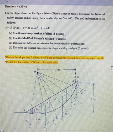 solved for the slope shown in the figure below figure is