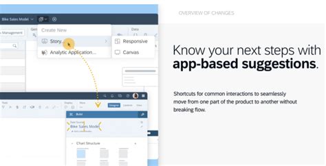 Discover The New Product Navigation For SAP Analyt SAP Community