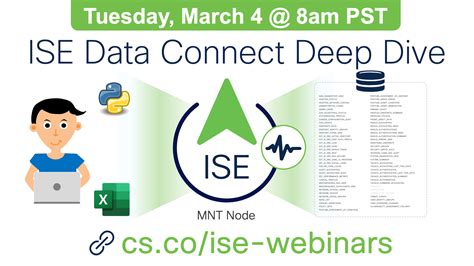 Error Connecting To Ise Db Using Dataconnect Cisco Community
