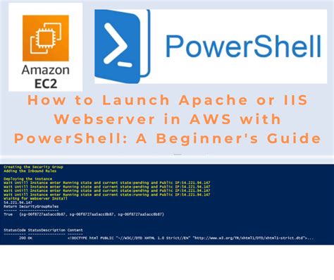 How To Launch Apache Or Iis Webserver In Aws With Powershell A Beginners Guide By