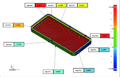 Deviation Analysis Of The Produced Cnc Sample Download Scientific