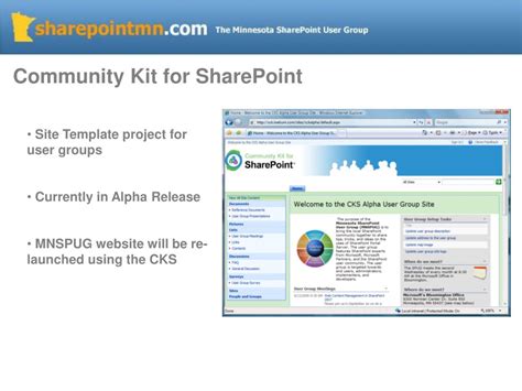 Ppt Welcome To The Minnesota Sharepoint User Group Powerpoint