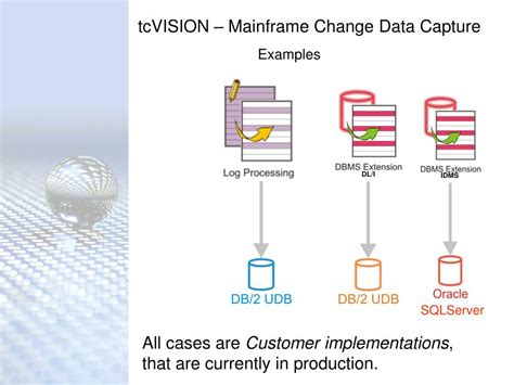 PPT IBM Mainframe Integration Mainframe Change Data Capture PowerPoint Presentation ID