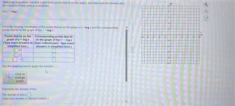 solved sketch the logarithmic function label three points