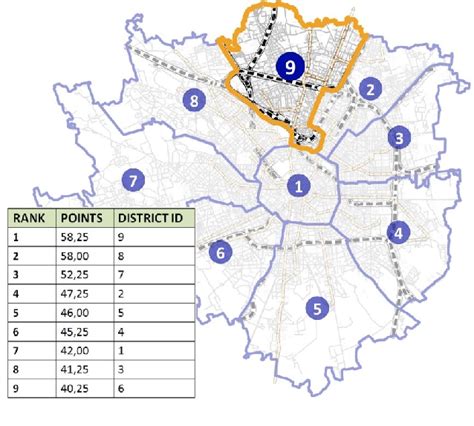 figure 1 from dynamap development of low cost sensors networks for