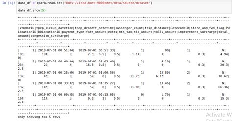 Crio Projects Data Analysis Using Big Data Tools Criodo Project