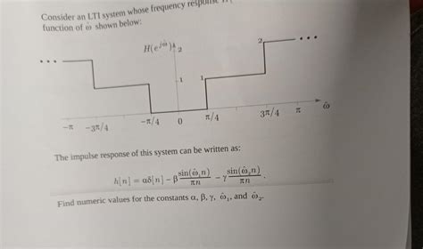 Solved Consider An LTI System Whose Frequency Respo Function Chegg