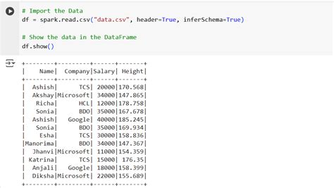 Cast Method In Pyspark Ashish Coder