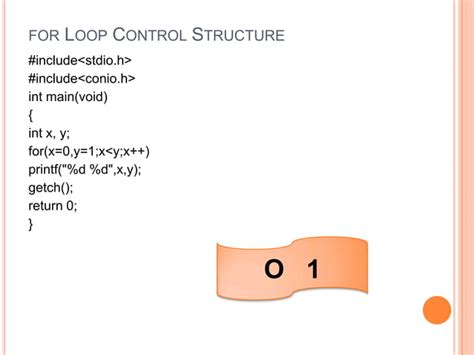 Dti2143 Chap 4 Control Structures Akaselection Ppt