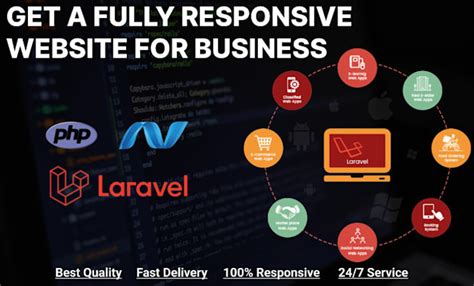 Develop Websites Using Php Laravel By Laibamughal312 Fiverr