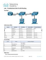 Lab Lab Troubleshoot Inter VLAN Routing Docx Lab Troubleshoot Inter VLAN