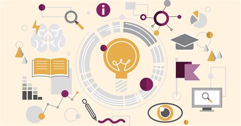 What Is Knowledge Mapping Types Benefits Best Practices