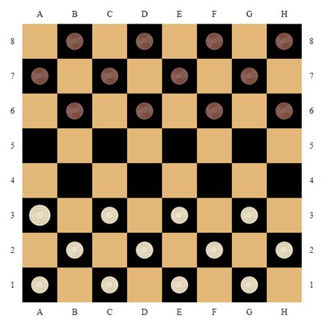 Checkers On React Part 5 Simple Movement Hackernoon