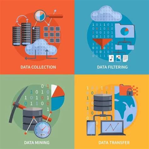Sql Vs Orm For Full Stack Developers Analysis Moldstud