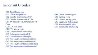Cad Cam Exercise Cnc Programming Lathe Pptx Programming Languages Computing