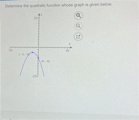 Solved Determine The Quadratic Function Whose Graph Is Given Chegg