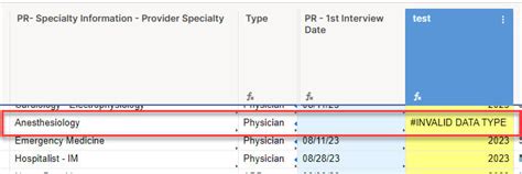 INVALID DATA TYPE Error In Single Cell Of Column Formula Smartsheet Community