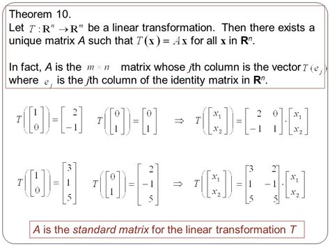 Vector Transformation At Vectorified Collection Of Vector Transformation Free For Personal Use