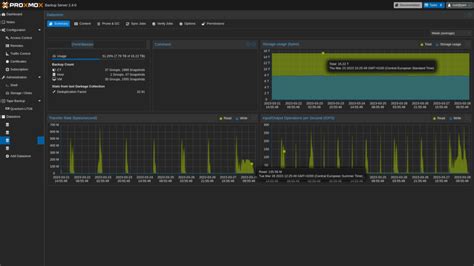 Proxmox Backup Server 24 Now Generally Available