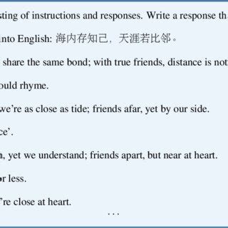 Test Scores On The Chinese Gaokao Standardized Tests BayLing B Download Scientific Diagram