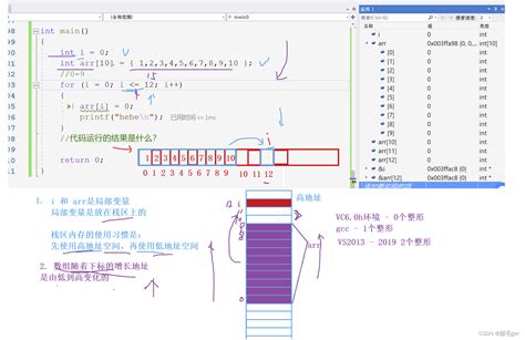 函数调用的内存变化 函数调用内存变化 csdn博客