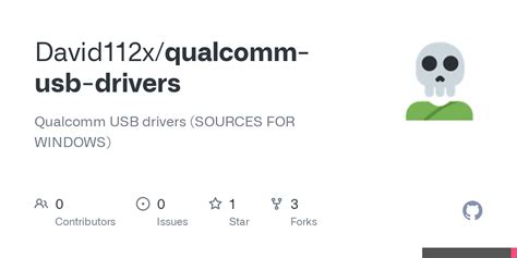 Github David112xqualcomm Usb Drivers Qualcomm Usb Drivers Sources