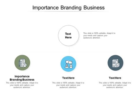 Importance Branding Business Ppt Powerpoint Presentation Styles Designs Cpb Presentation