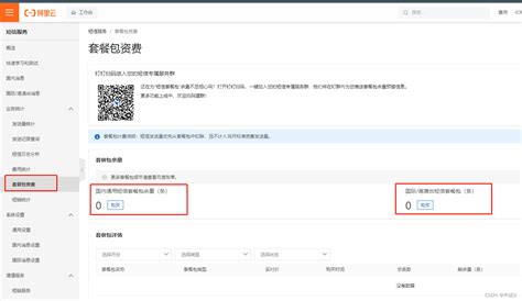 java实现阿里云短信发送功能（保姆级！！！搞懂短信功能，这一篇就够了！） java对接阿里云短信 csdn博客