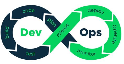 Cyberkeeda Awk Equivalent In Windows Cmd