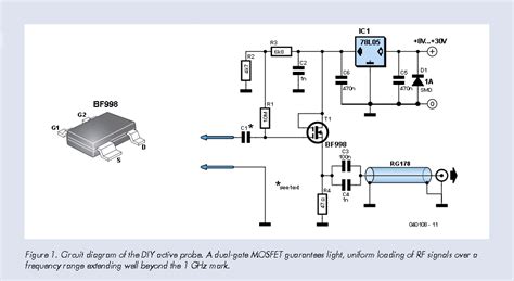 Active RF Probe Including RF Cable