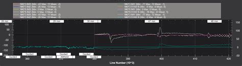 copter flew away in guided mode copter 3 4 ardupilot discourse